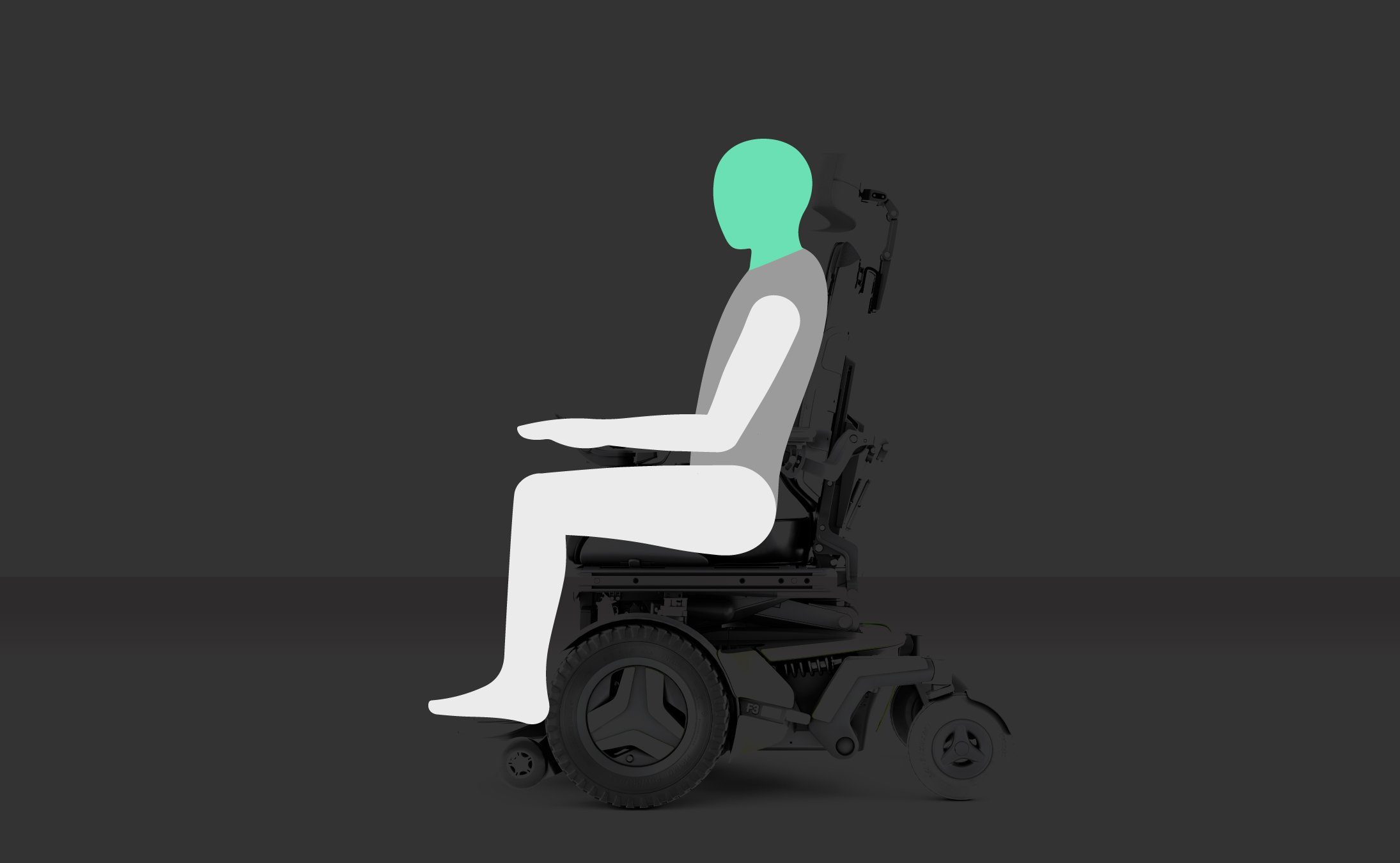 Alternative Drive Controls